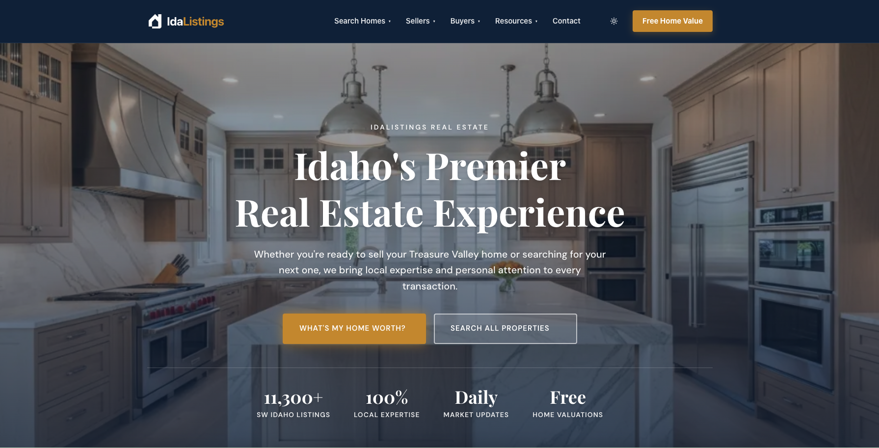 Treasure Valley Market Report 2026 | Idaho Real Estate Data | IdaListings
